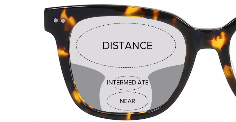 Intermediate Glasses: What They Are and Who Needs Them